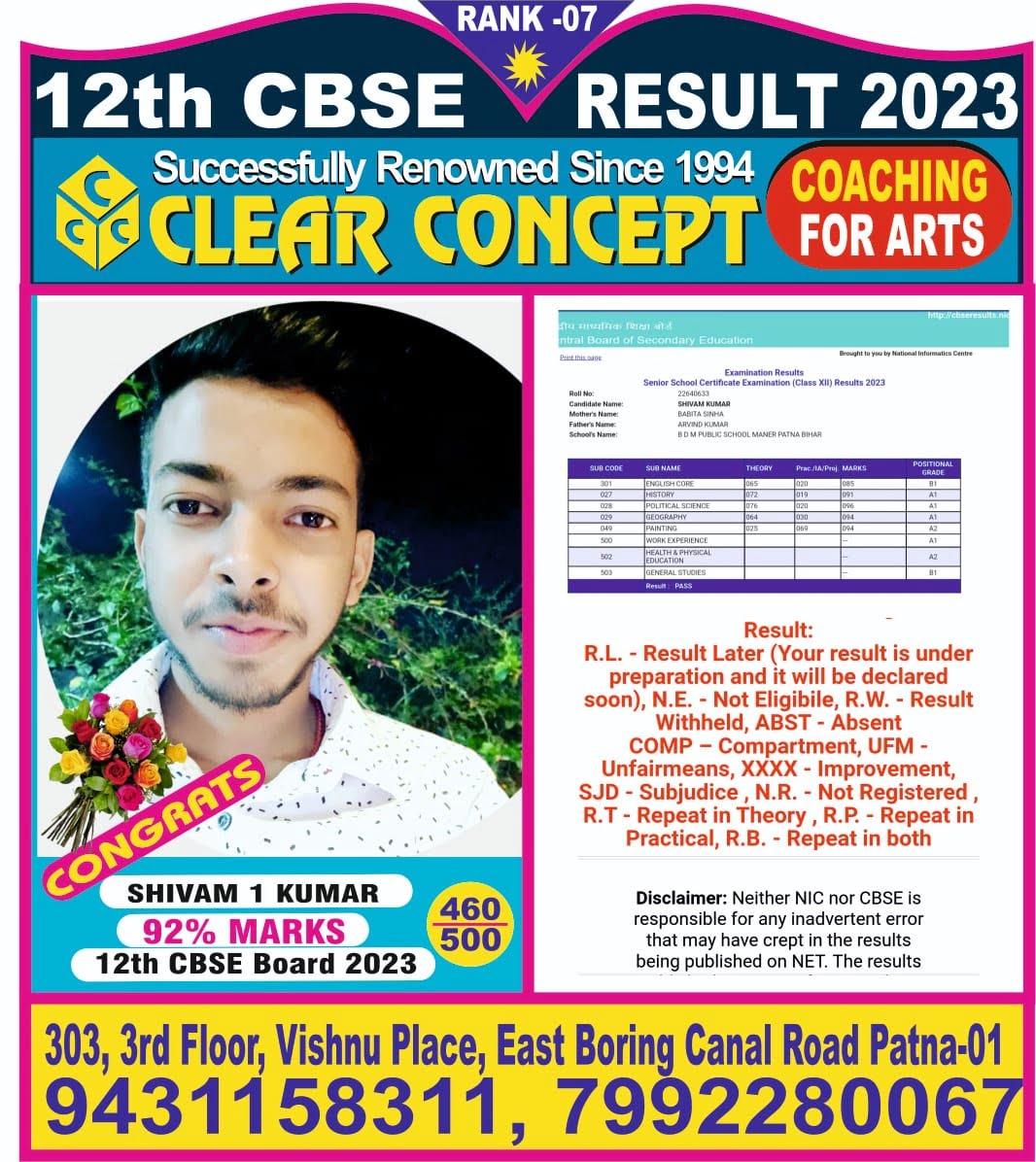 Our Toppers – Best Arts Coaching in Patna