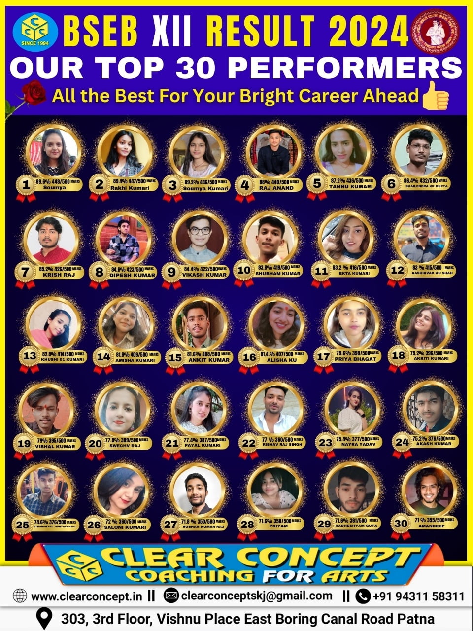 Congratulations to the Toppers of BSEB Class 12th Result 2024 at Clear Concept! – Best Arts ...